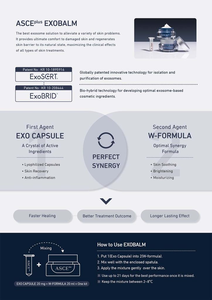 ASCEplus Patented Exosome Technology For Aesthetic Medicine | Aesthetic ...