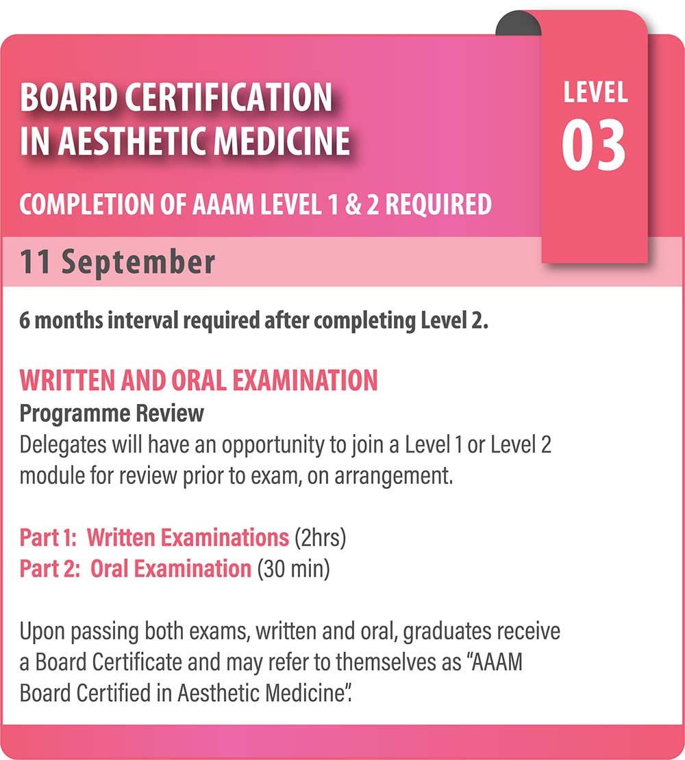 American Academy Of Aesthetic Medicine Training Courses In Southern ...