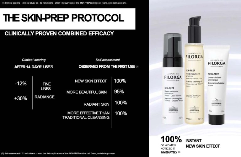 Transform Your Routine With The Filorga SKIN-PREP Range