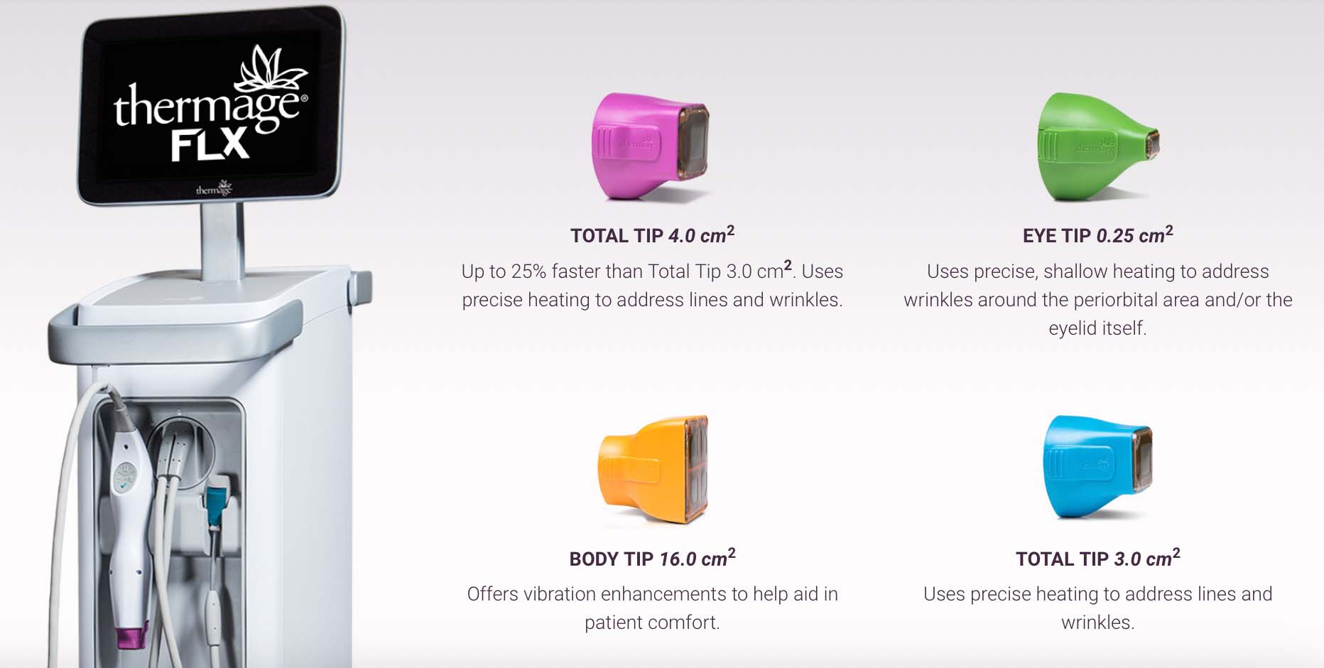 Thermage FLX: The Advanced Non-Surgical Skin Lifting And Tightening ...